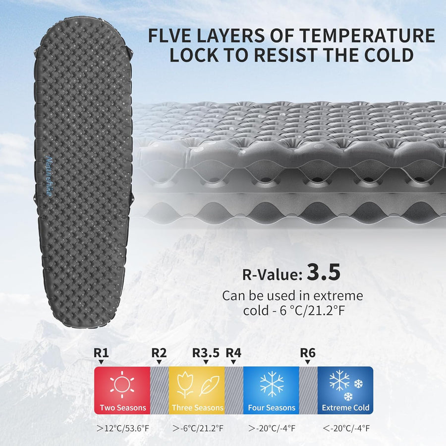 High R-Value Ultralight Inflatable Sleeping Pad - Naturehike official
